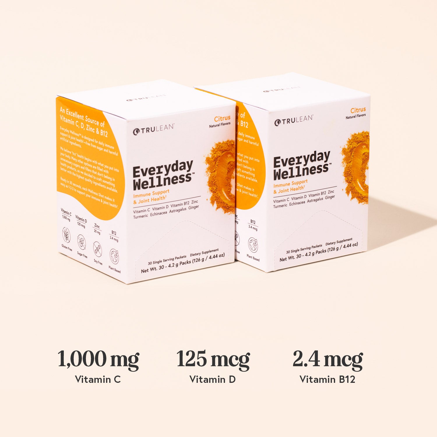 Trulean™ - All Natural Everyday Wellness™ Vitamins & Minerals – Trulean ...