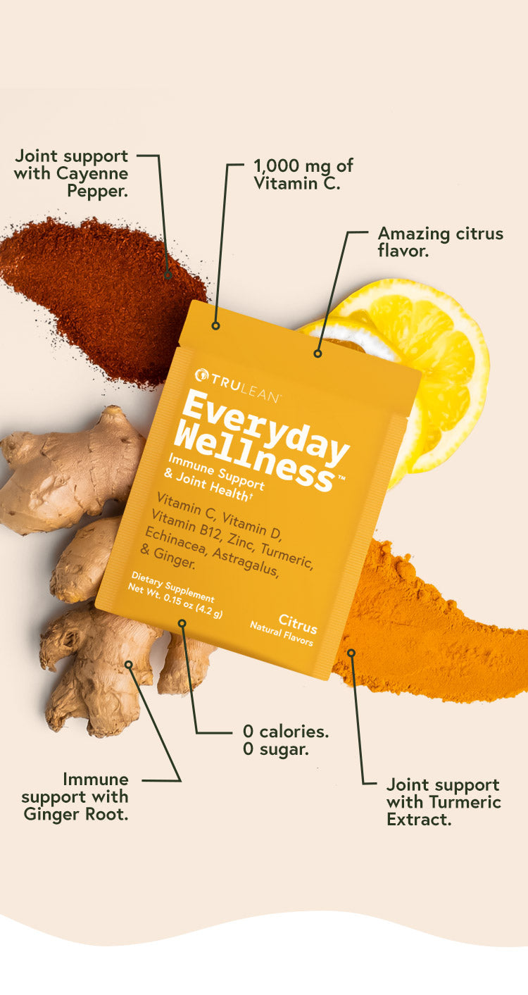 Everyday Wellness™ Shot | 1000mg of Vitamin C | Immune Support ...