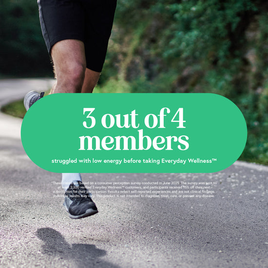 Everyday Wellness™ Shot | 1000mg of Vitamin C | Immune Support ...